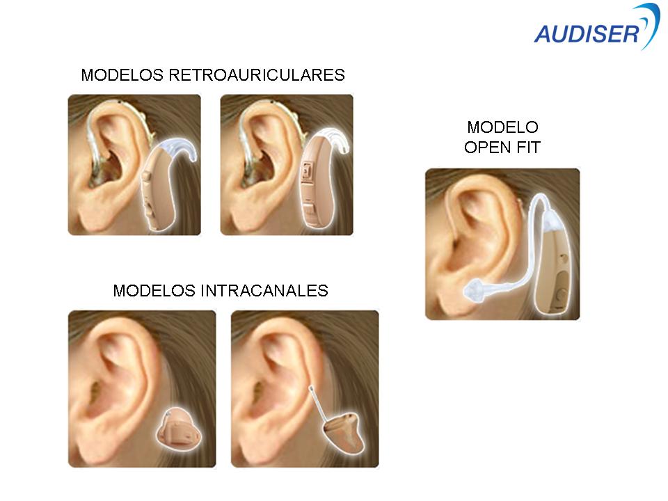 Mi hijo es hipoacúsico: Audífonos